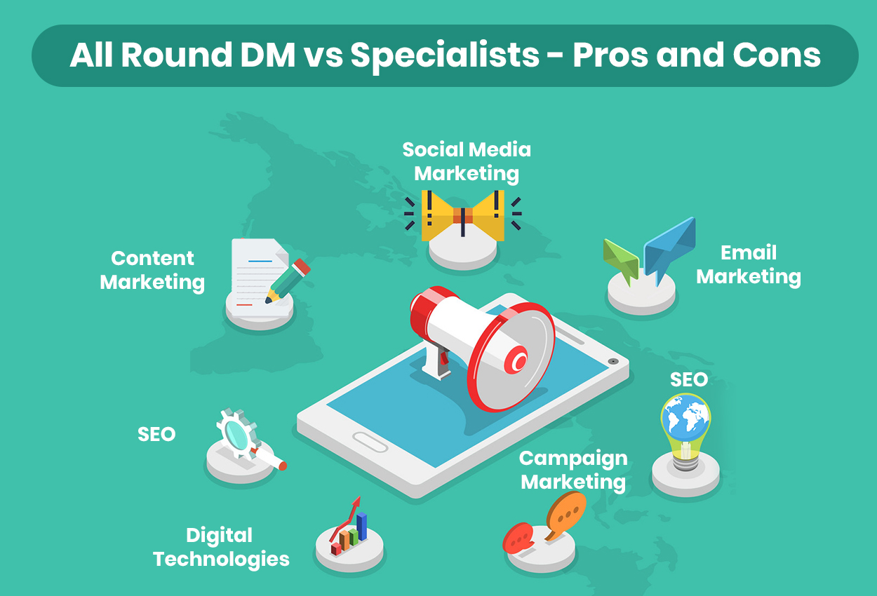 All-Round Digital Marketing vs Specialists – Pros and Cons